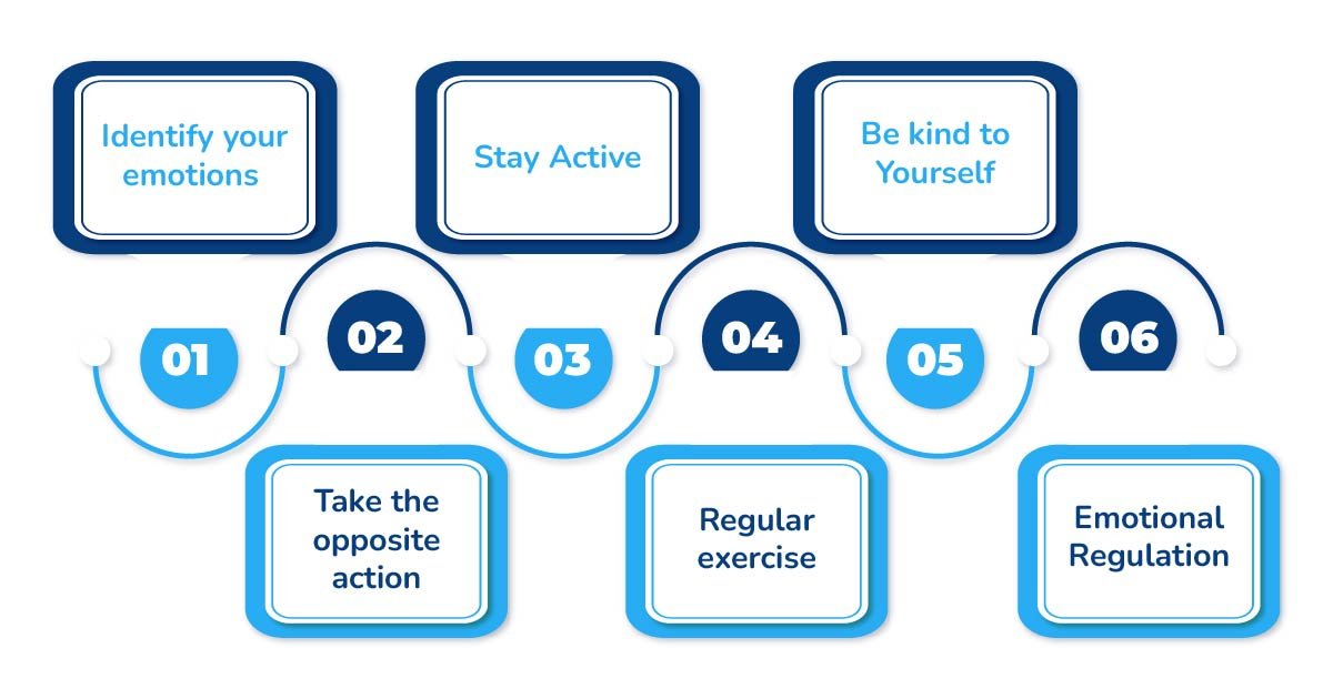 Tips for Managing Emotional Dysregulation