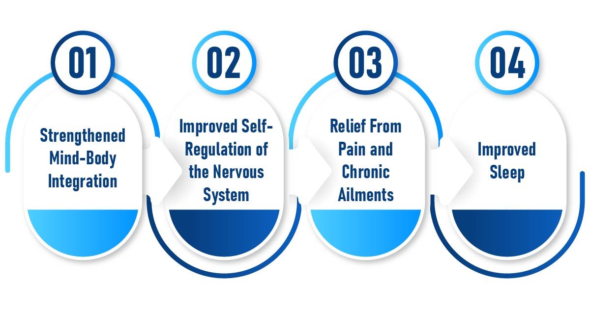 7 Somatic Exercises for Anxiety Management