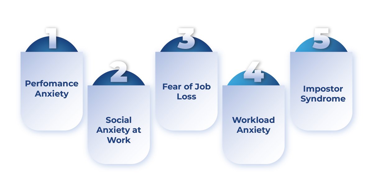 Strategies to Manage Work Anxiety