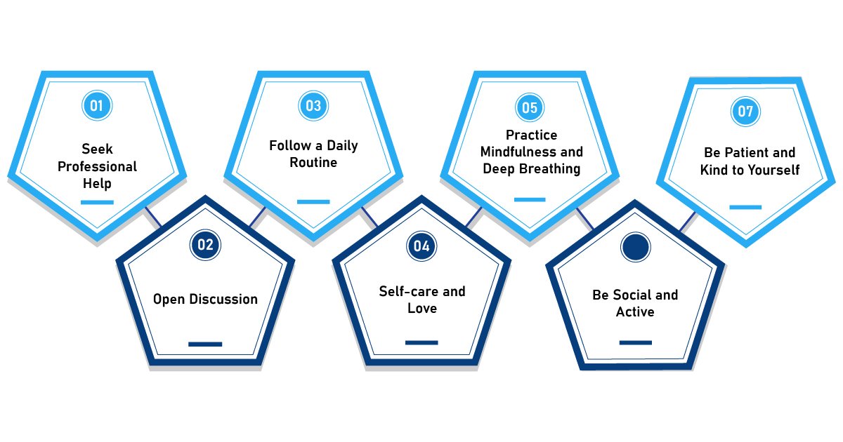Is depression a disability- 7 Tips to Manage