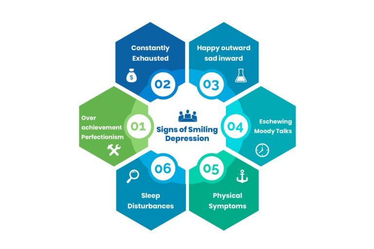 Unmasking the Truth About Smiling Depression